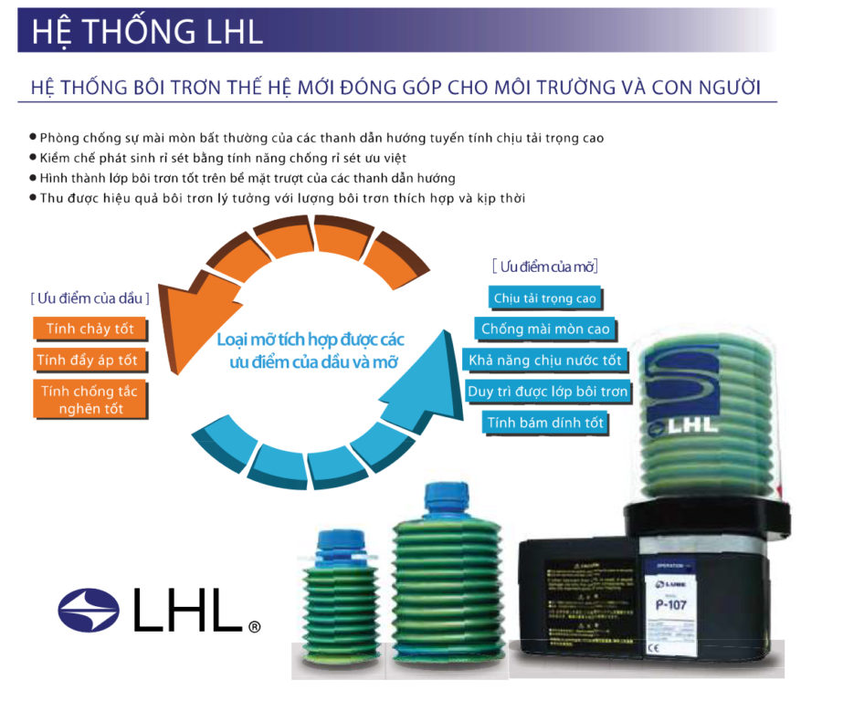 hệ thống lhl - LUBE CORPORATION